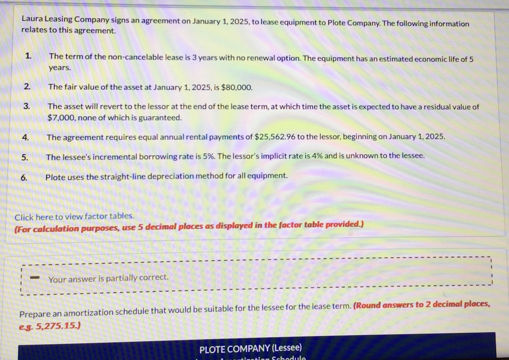 Solved Laura Leasing Company signs an agreement on January | Chegg.com