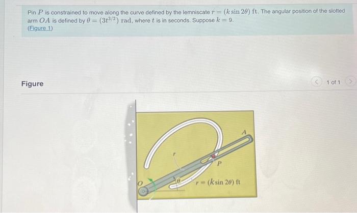 Pin P is constrained to move along the curve defined | Chegg.com