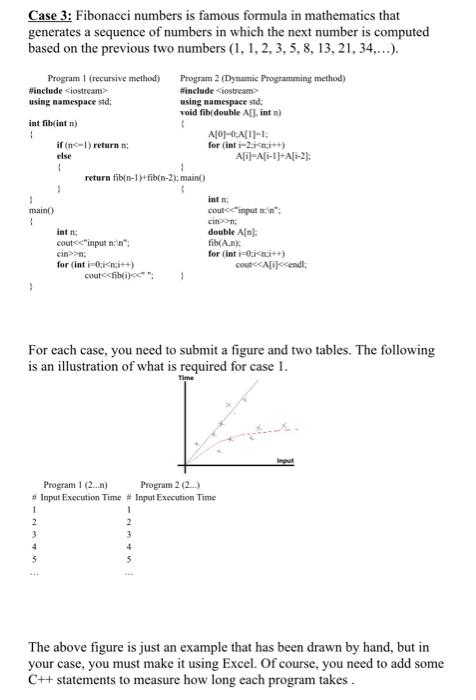 2:00 eclass.ppu.edu This homework contains three | Chegg.com