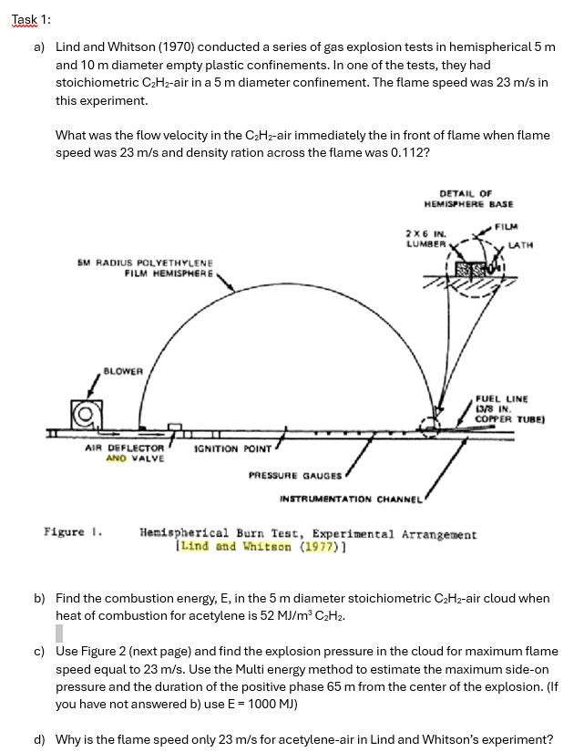 Solved Task 1:a) ﻿Lind and Whitson (1970) ﻿conducted a | Chegg.com