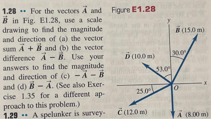 Solved 1.28 For the vectors A and B in Fig. E1.28, use a | Chegg.com