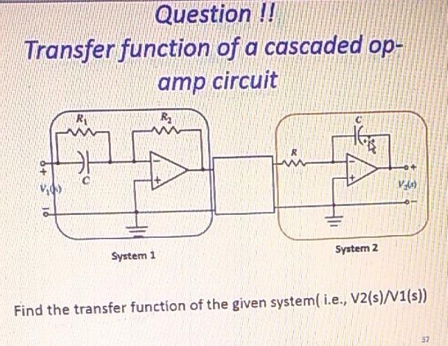 Solved Question !! Transfer function of a cascaded op- amp | Chegg.com