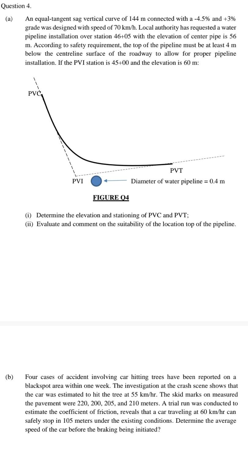 Solved Question 4. (a) An equal-tangent sag vertical curve | Chegg.com