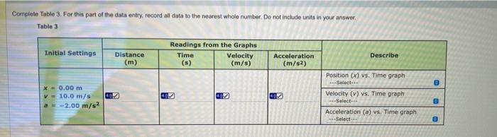 Solved Complete Table 3. For this part of the data entry, | Chegg.com