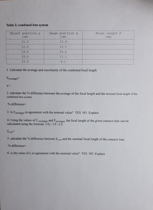 Solved Nominal Focal length of convex lens 1 - 5 cm Nominal | Chegg.com