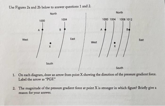 Solved Use Figures 2a and 2 b below to answer questions 1 | Chegg.com