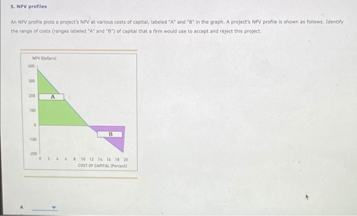 Solved S. NPV profiles An NPV profile plots a project's NPV | Chegg.com