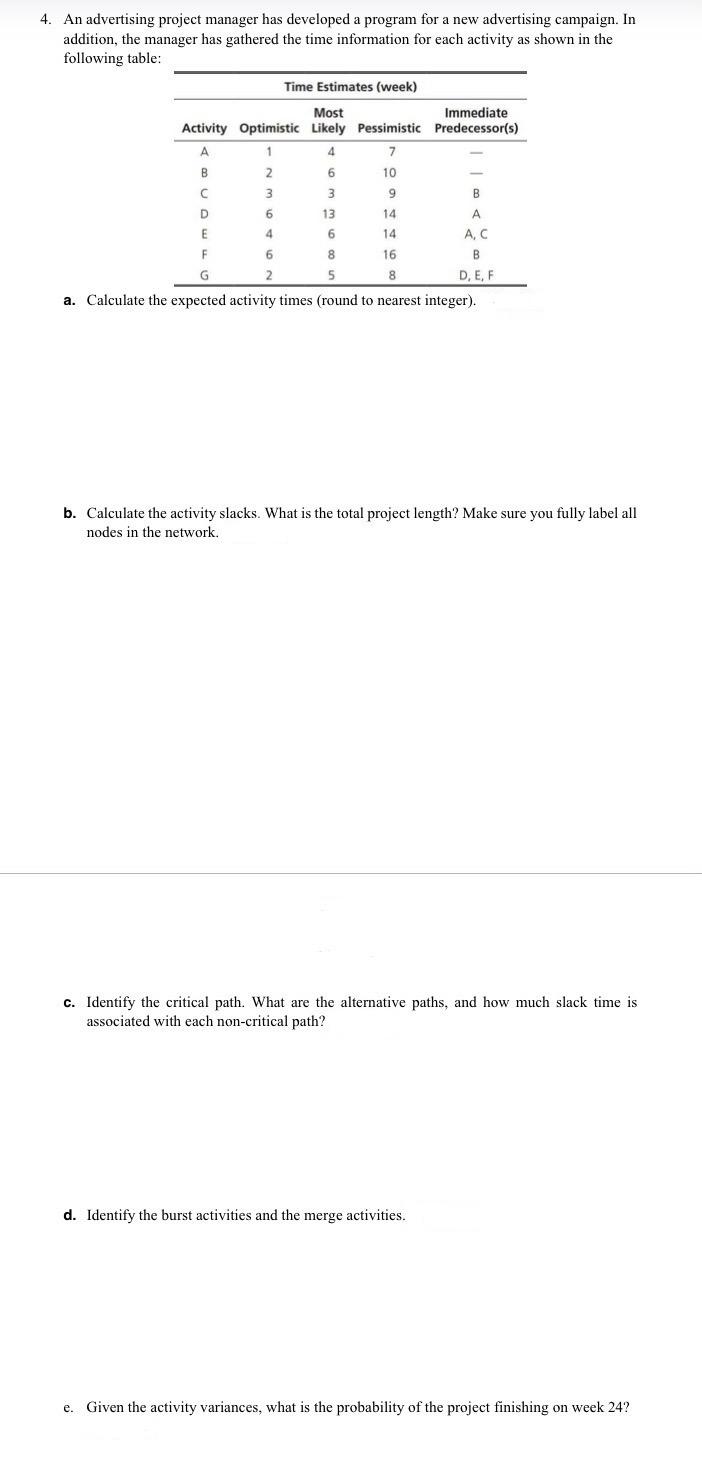 Solved An advertising project manager has developed a | Chegg.com