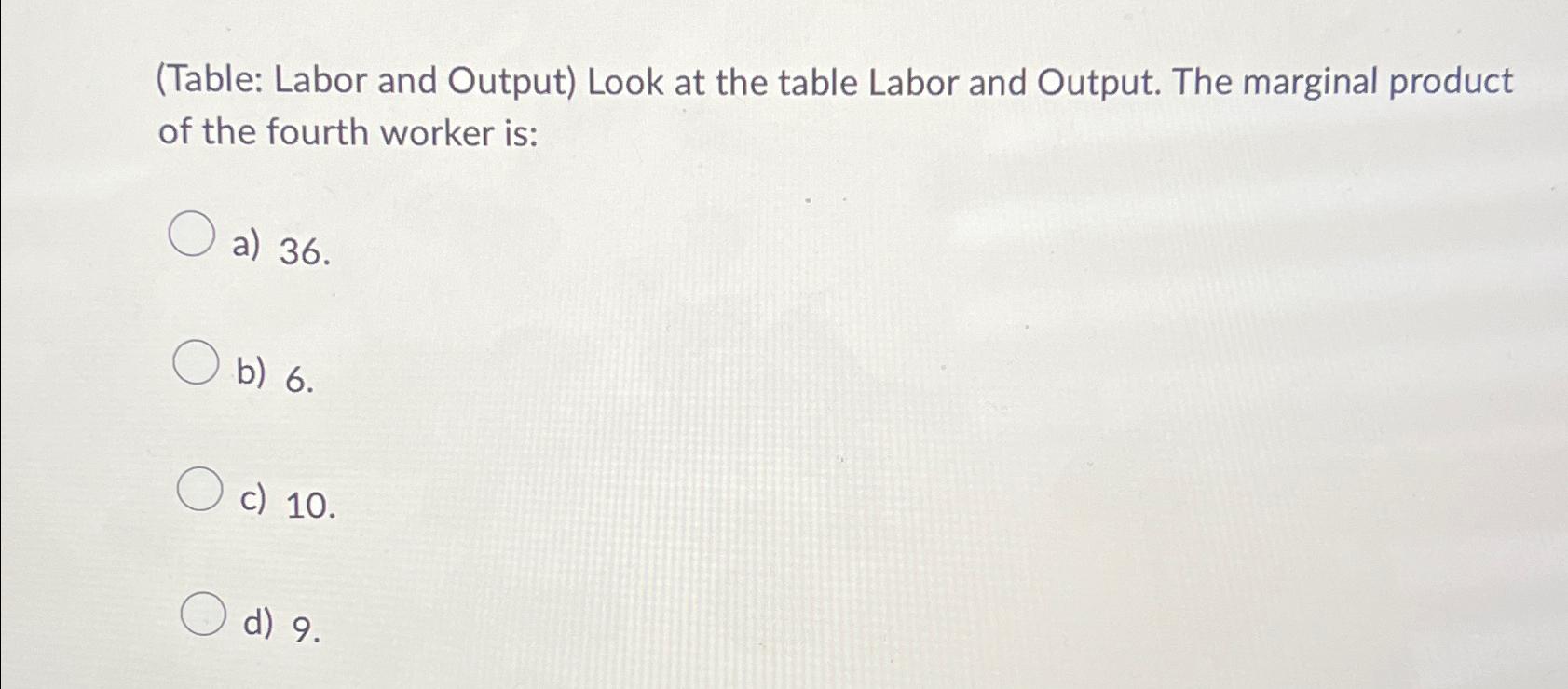Solved (Table: Labor and Output) ﻿Look at the table Labor | Chegg.com