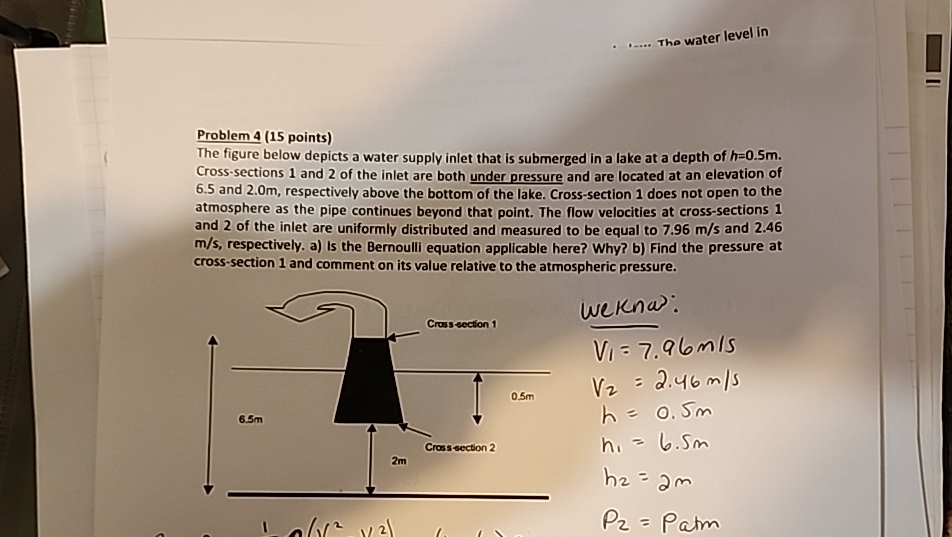 Solved The water level inProblem 4 ( 15 ﻿points)The figure | Chegg.com