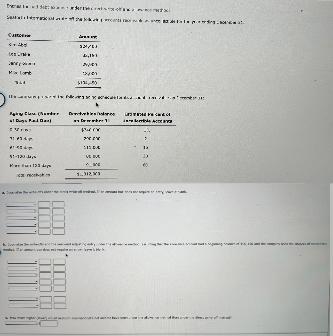 Solved Entries for bad debt expense under the direct | Chegg.com