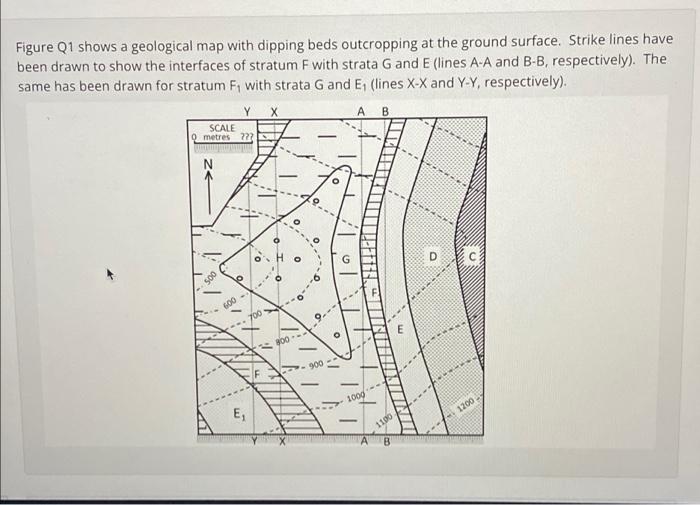 Solved Figure Q1 shows a geological map with dipping beds | Chegg.com