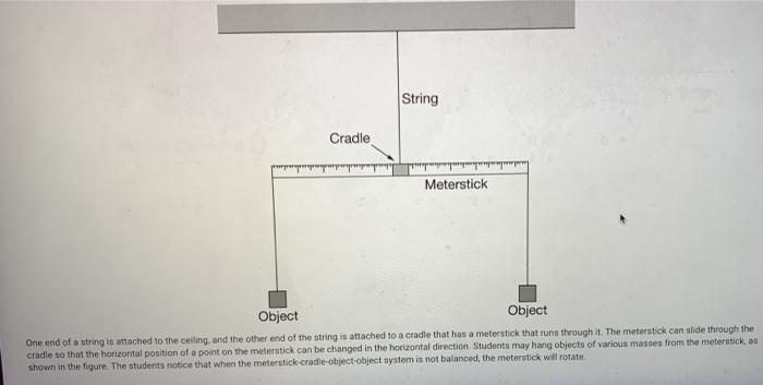 Solved String Cradle Typ Meterstick Object Object One end of | Chegg.com