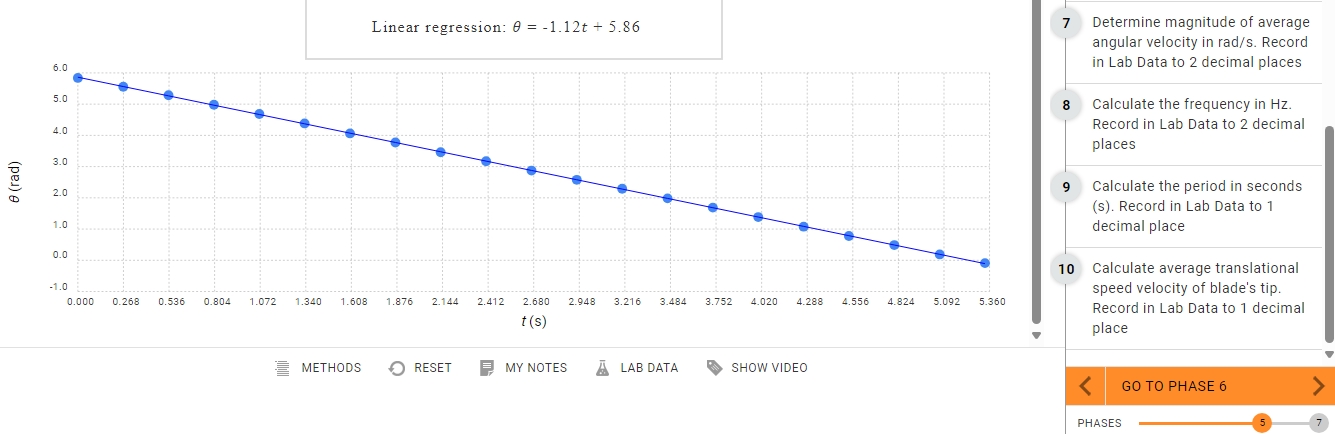 Solved 7 determine Magnitude Of Average Angular Velocity In