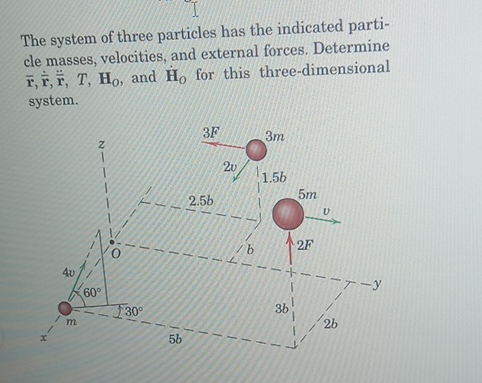 Solved The system of three particles has the indicated | Chegg.com