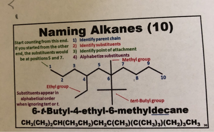 Solved how do you know this is a methyl/ethyl/ or t-butyl | Chegg.com