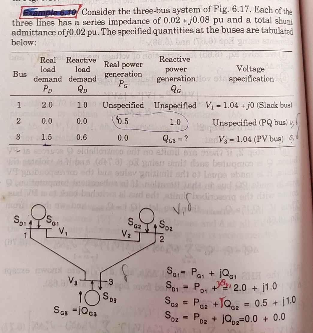 Solved Example & to Consider the three-bus system of Fig. | Chegg.com