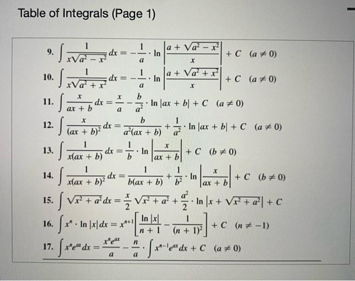 Solved Use the table of integrals, or a computer or | Chegg.com