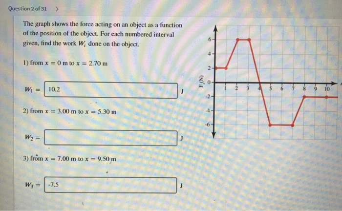 Solved Question 2 of 31 > The graph shows the force acting | Chegg.com