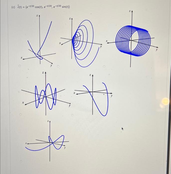 Solved Match the parametric curve equations with their | Chegg.com