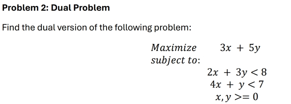 Solved Problem 2: Dual ProblemFind the dual version of the | Chegg.com