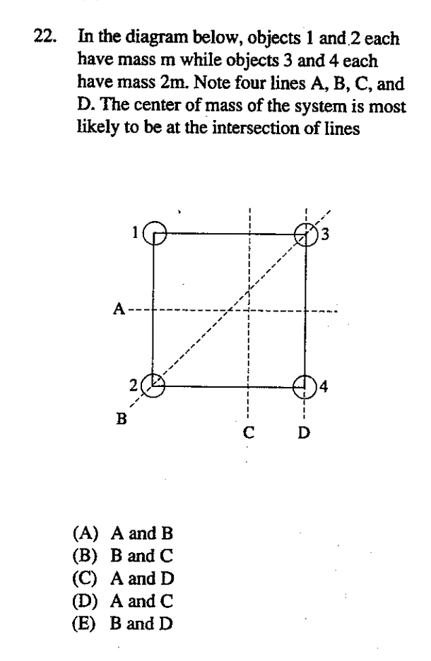 Solved In the diagram below, objects 1 ﻿and 2 ﻿each have | Chegg.com