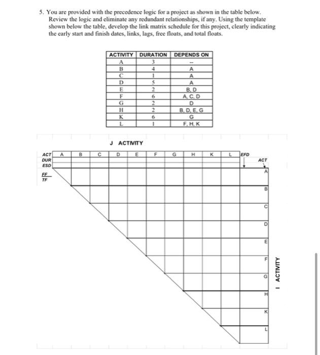 Solved 5. You are provided with the precedence logic for a | Chegg.com