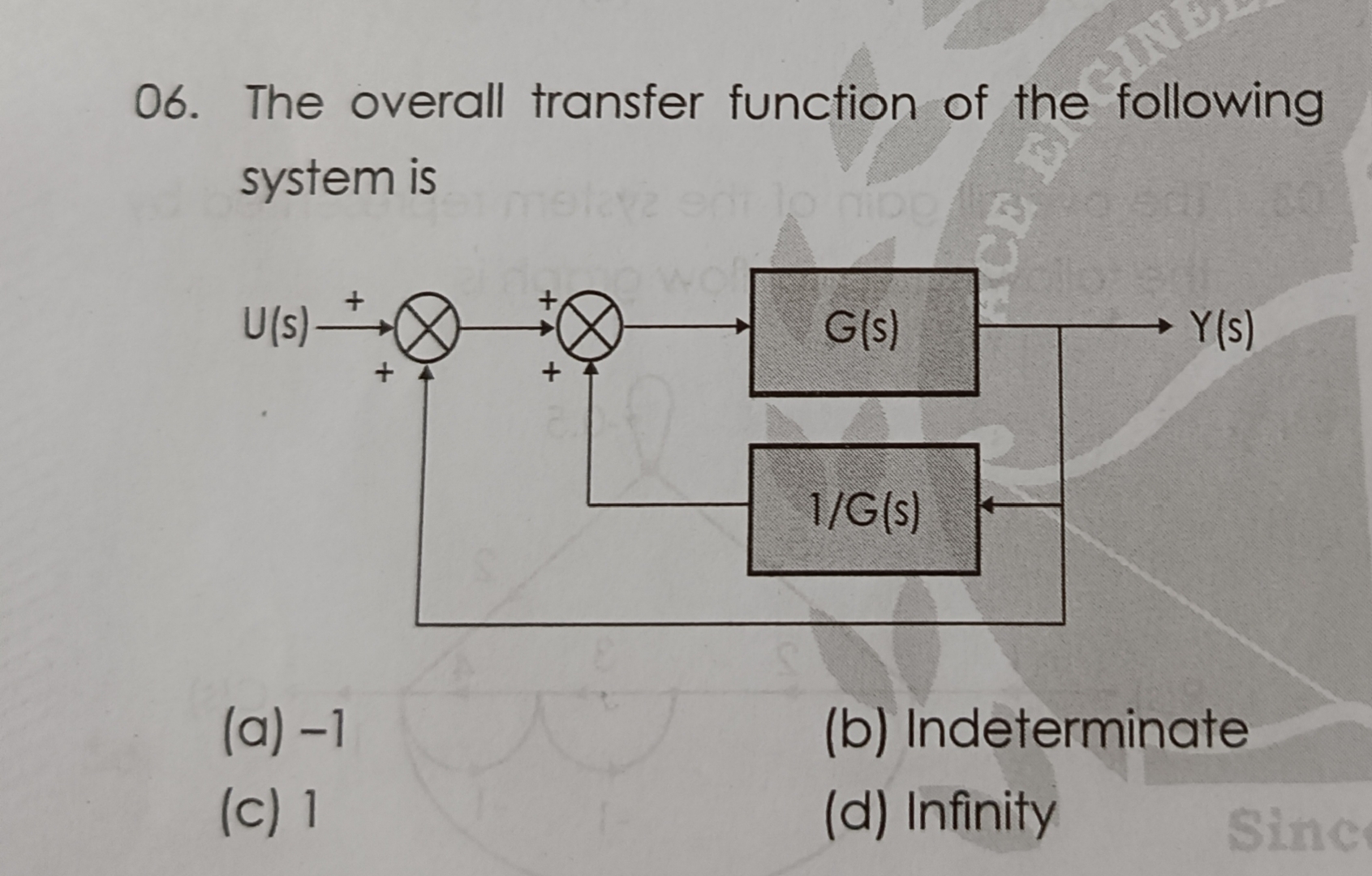 Solved The overall transfer function of the following system | Chegg.com