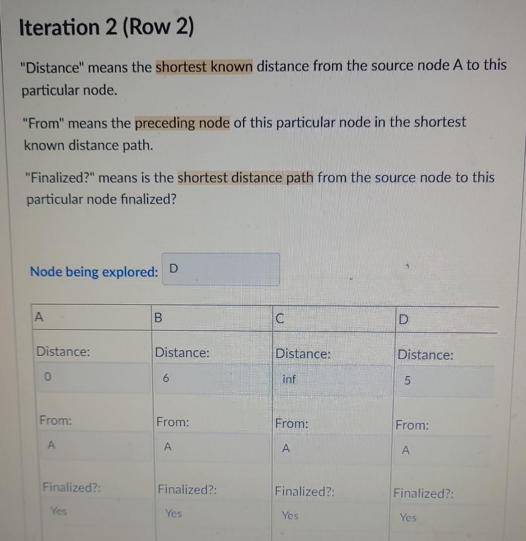 Solved Consider the network shown below (note that edges are | Chegg.com