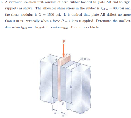Solved A vibration isolation unit consists of hard rubber | Chegg.com