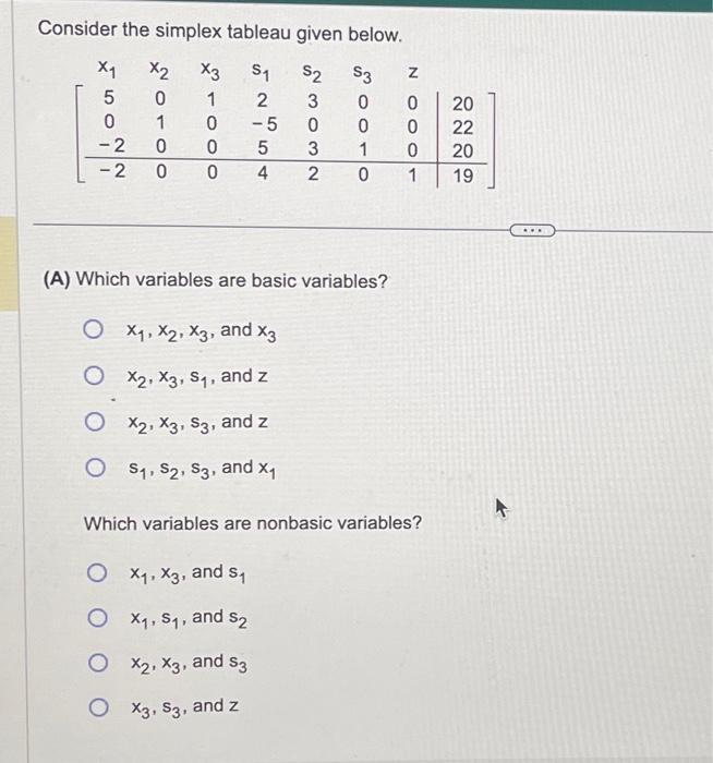 Solved Consider the simplex tableau given below. | Chegg.com