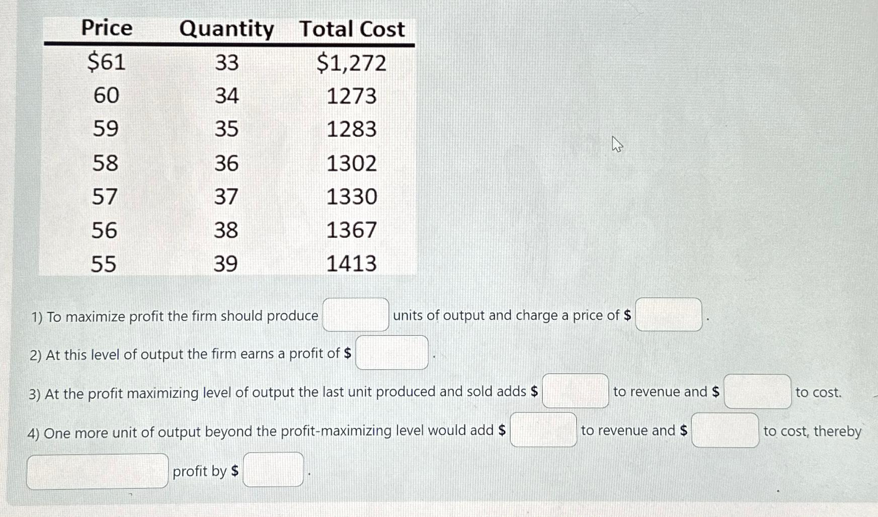 Solved \table[[Price,Quantity,Total Cost],[$61,33,$1,272 | Chegg.com