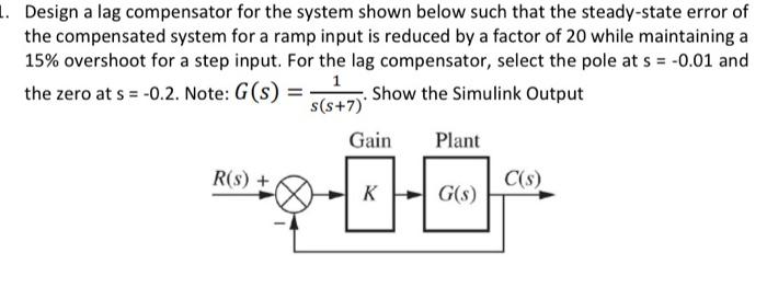 Solved 1. Design a lag compensator for the system shown | Chegg.com