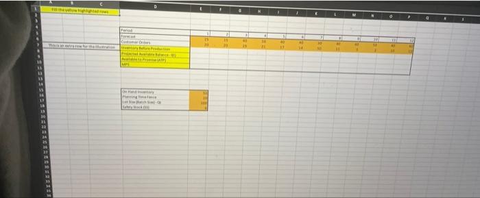 i just need the formulas for the yellow cells | Chegg.com