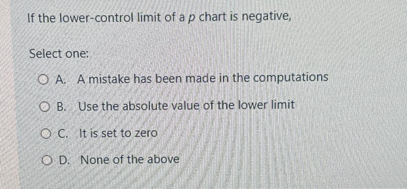 Solved If the lower-control limit of a p ﻿chart is | Chegg.com
