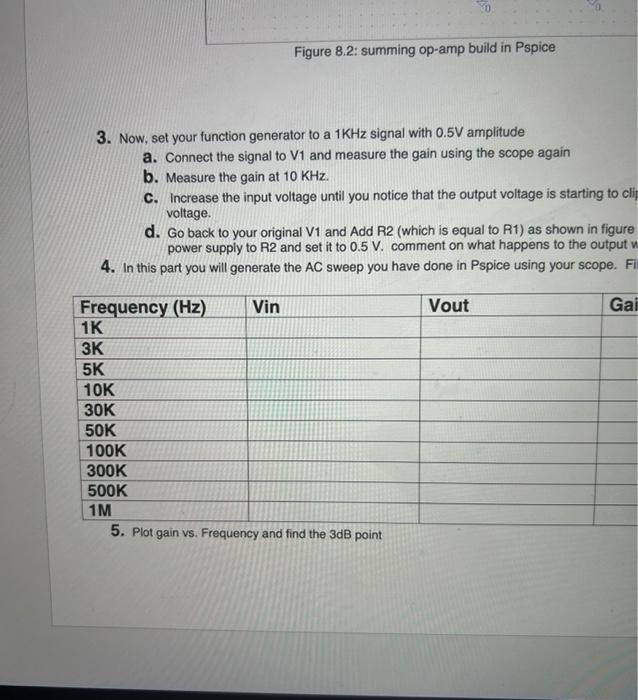 Solved please can you solve this using Pspice and plotting | Chegg.com