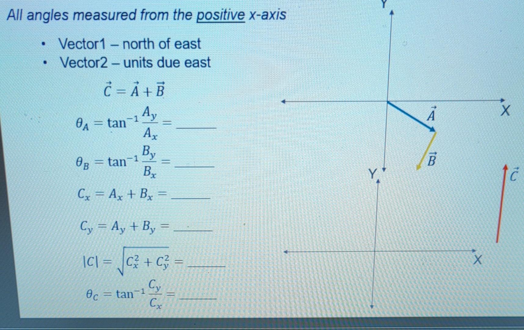Solved Ax 0.92 Ay 0.52 Bx 0.32 By 0.69 Find C and solve | Chegg.com