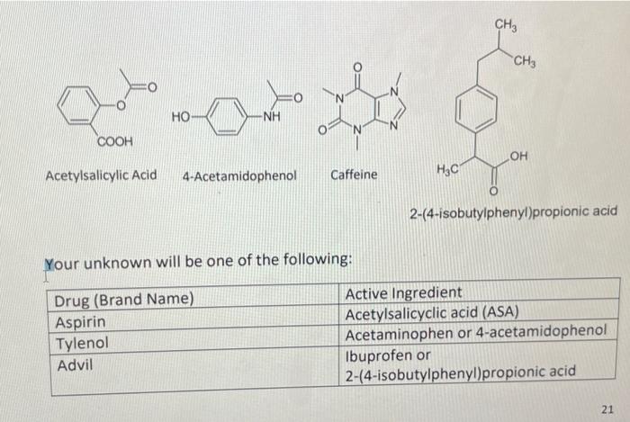 Solved CHE сн. -NH COOH OH Acetylsalicylic Acid | Chegg.com