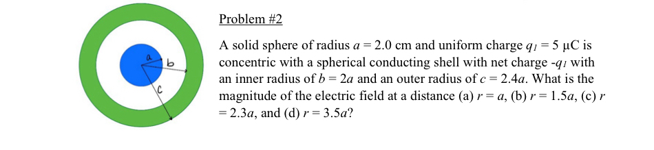 Solved Problem #2A solid sphere of radius a=2.0cm ﻿and | Chegg.com