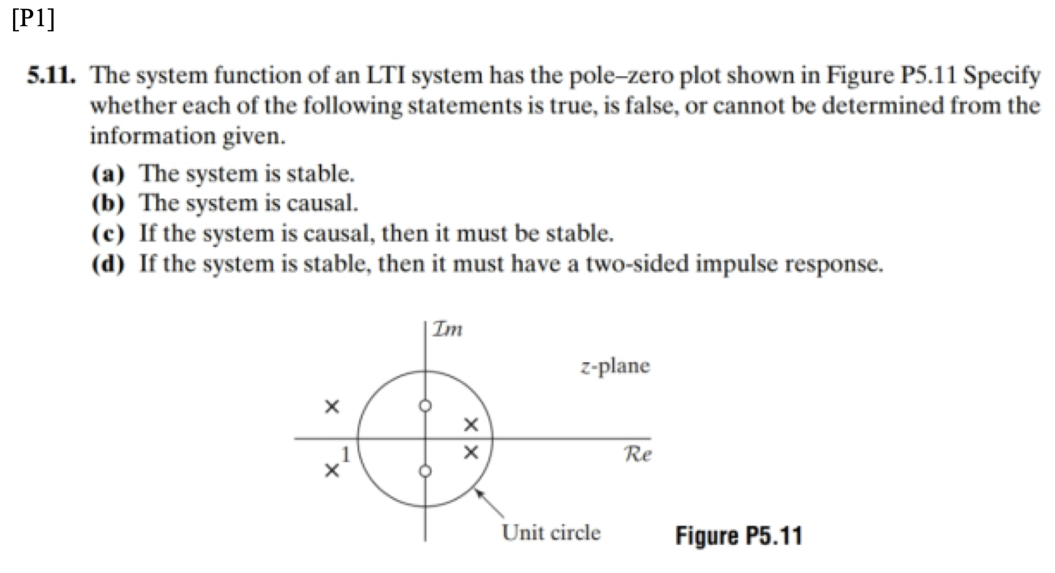 Solved P1 511 the System Function Of An Lti System Has