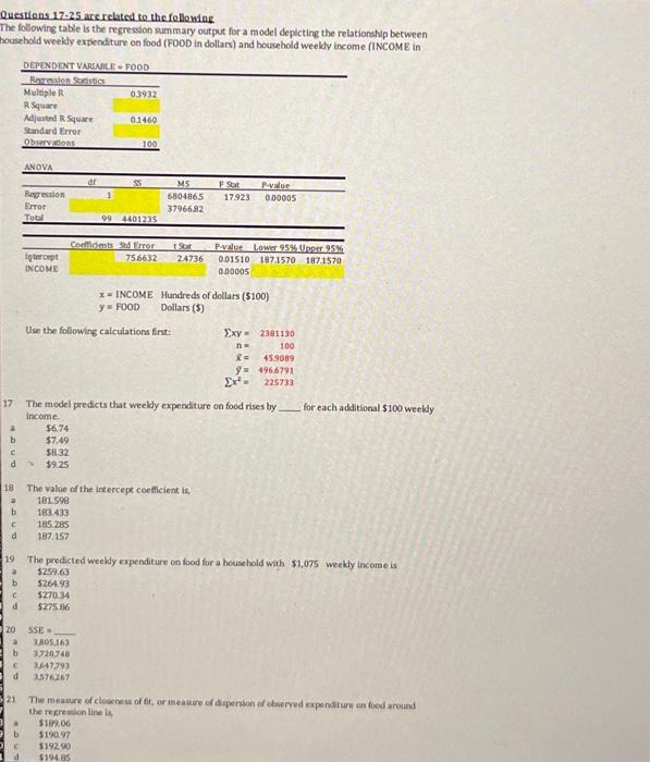 Solved Questions 17-25 are related to the following The | Chegg.com