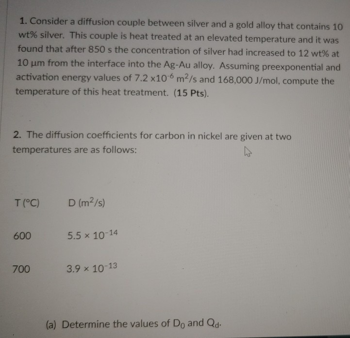 Solved 1. Consider a diffusion couple between silver and a | Chegg.com