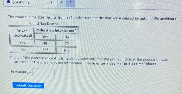 [Solved]: The table summarizes results from 976 pedestrian