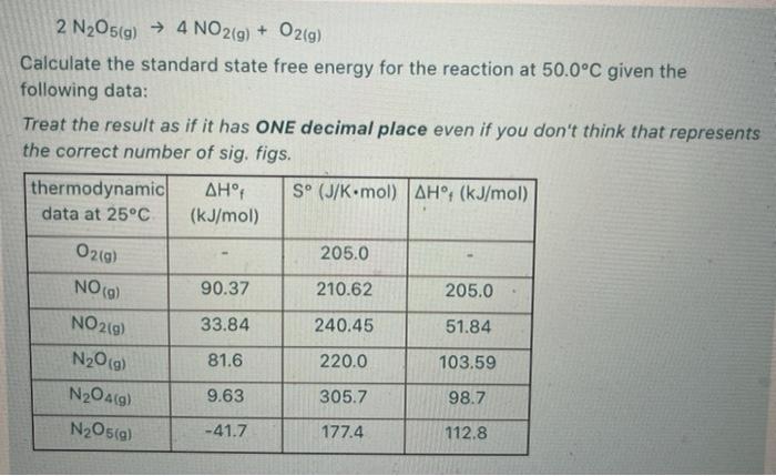Solved 2 N205(g) → 4NO2(g) + O2(g) Calculate the standard | Chegg.com