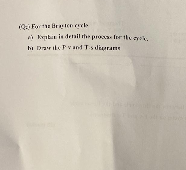 Solved An ideal Brayton cycle has the following data:-The | Chegg.com