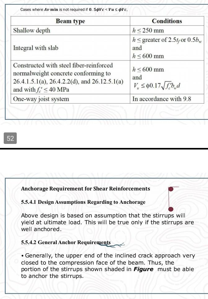 Solved Reinforcement Concrete Design solve the problem step | Chegg.com
