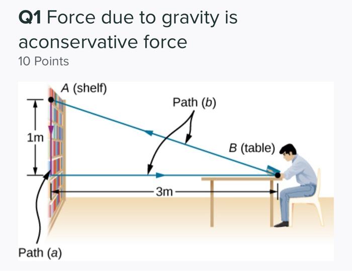 Solved Q1 Force due to gravity is aconservative force 10 | Chegg.com