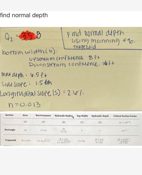 Solved find normal depth Q2-35.8 Find normal depth using | Chegg.com