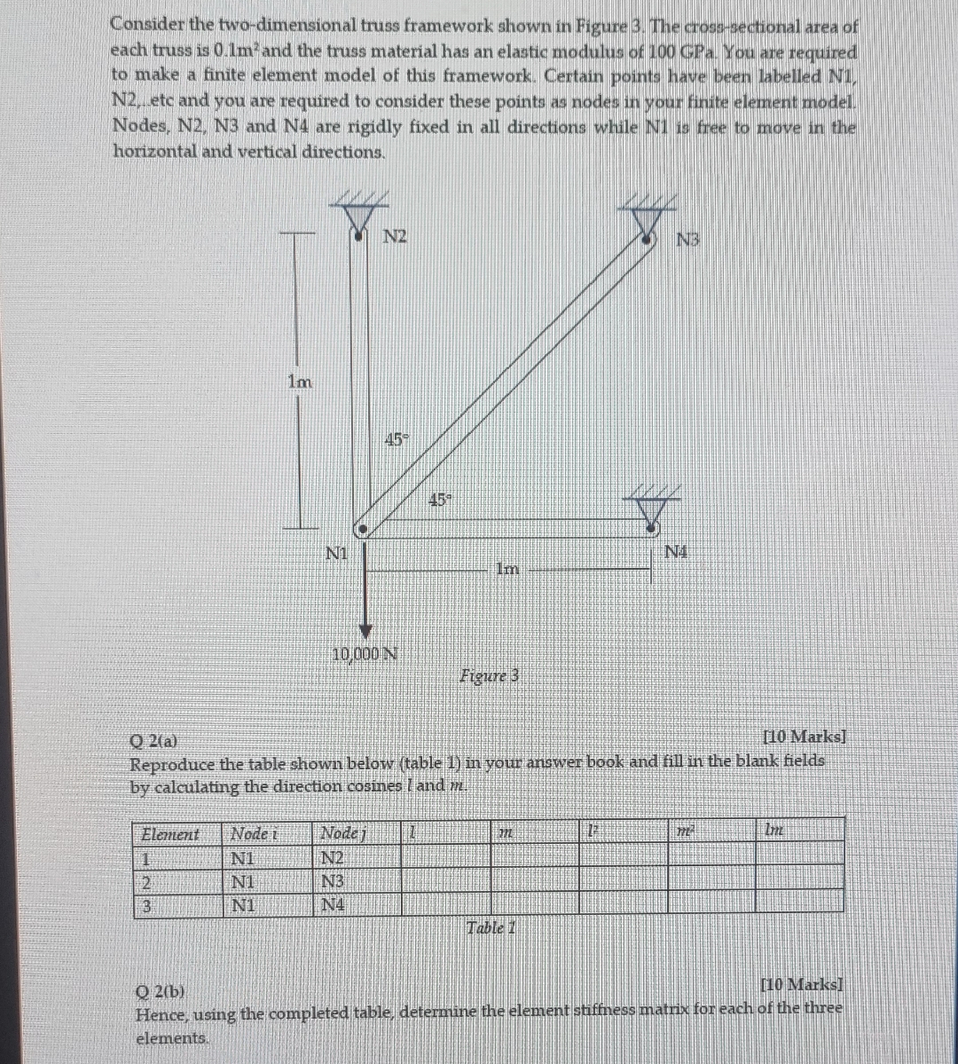 Solved by an EXPERT Consider the two-dimensional truss framework shown in | Chegg.com