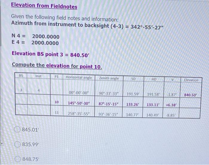 Solved Elevation from Fieldnotes Given the following field | Chegg.com